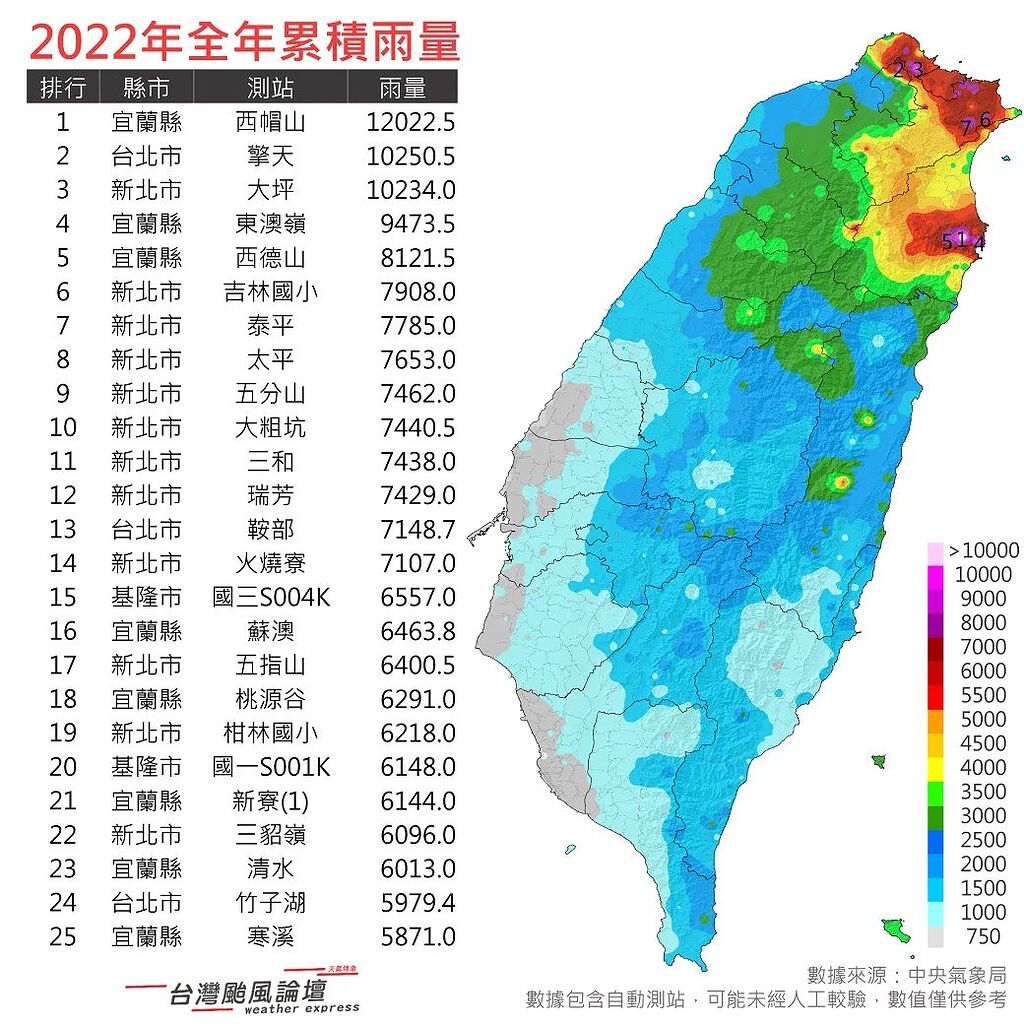 The Taiwan Weather Thread 2023 - Living in Taiwan - Forumosa