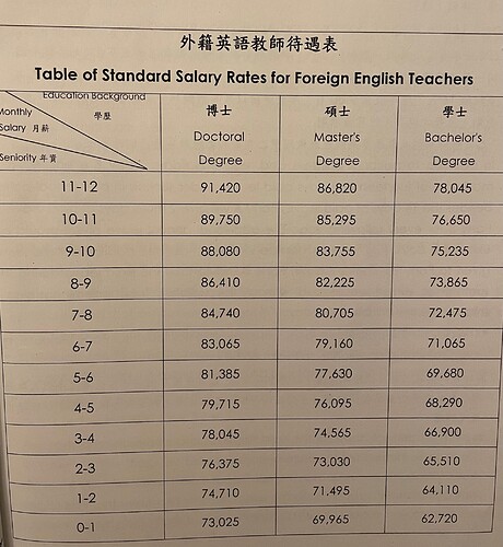 Legitimacy of "Teach Taiwan". Does anyone have any information ...