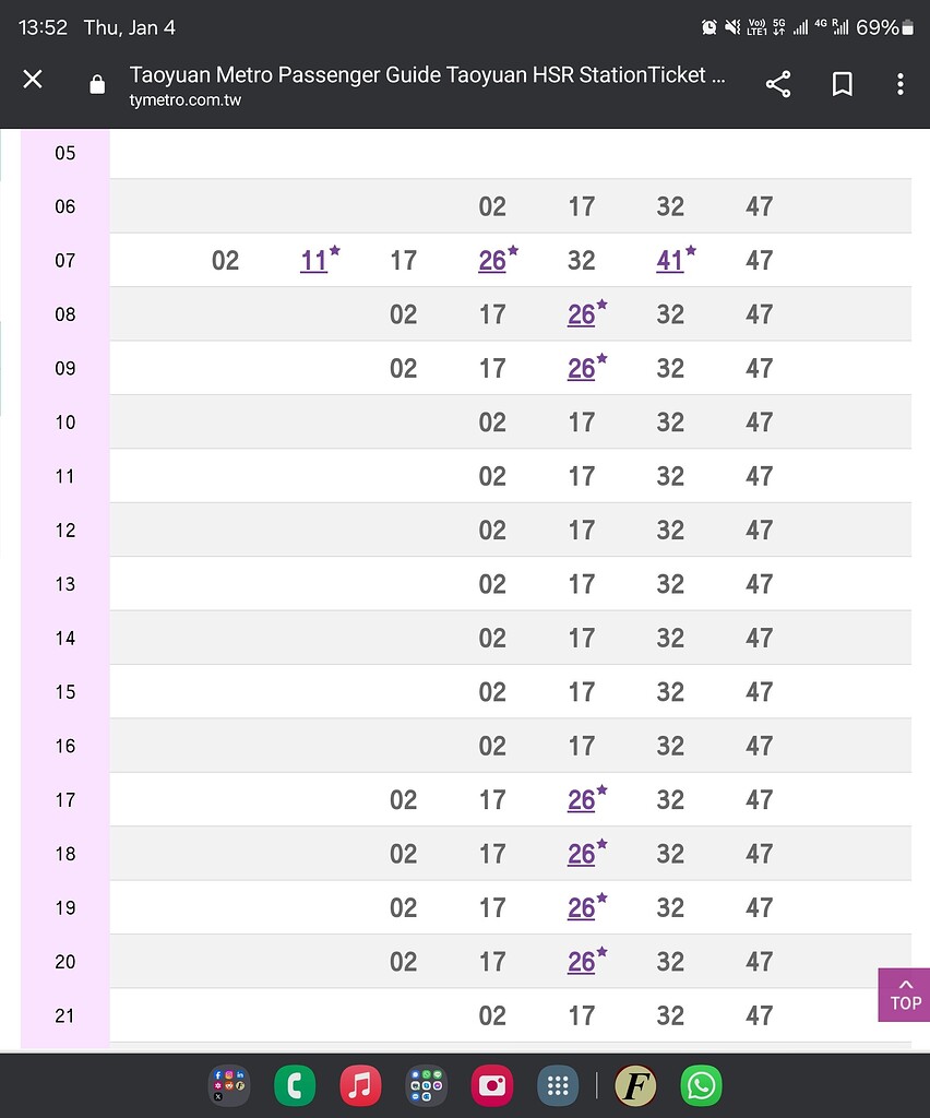 Life on the MRT 2024 - Living in Taiwan - Forumosa