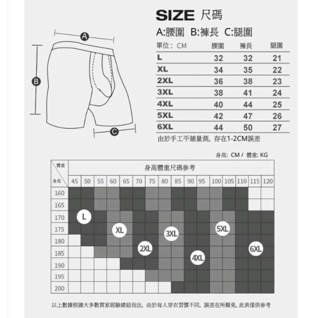 Wack Things in Taiwan 2023 - Page 9 - Living in Taiwan - Forumosa