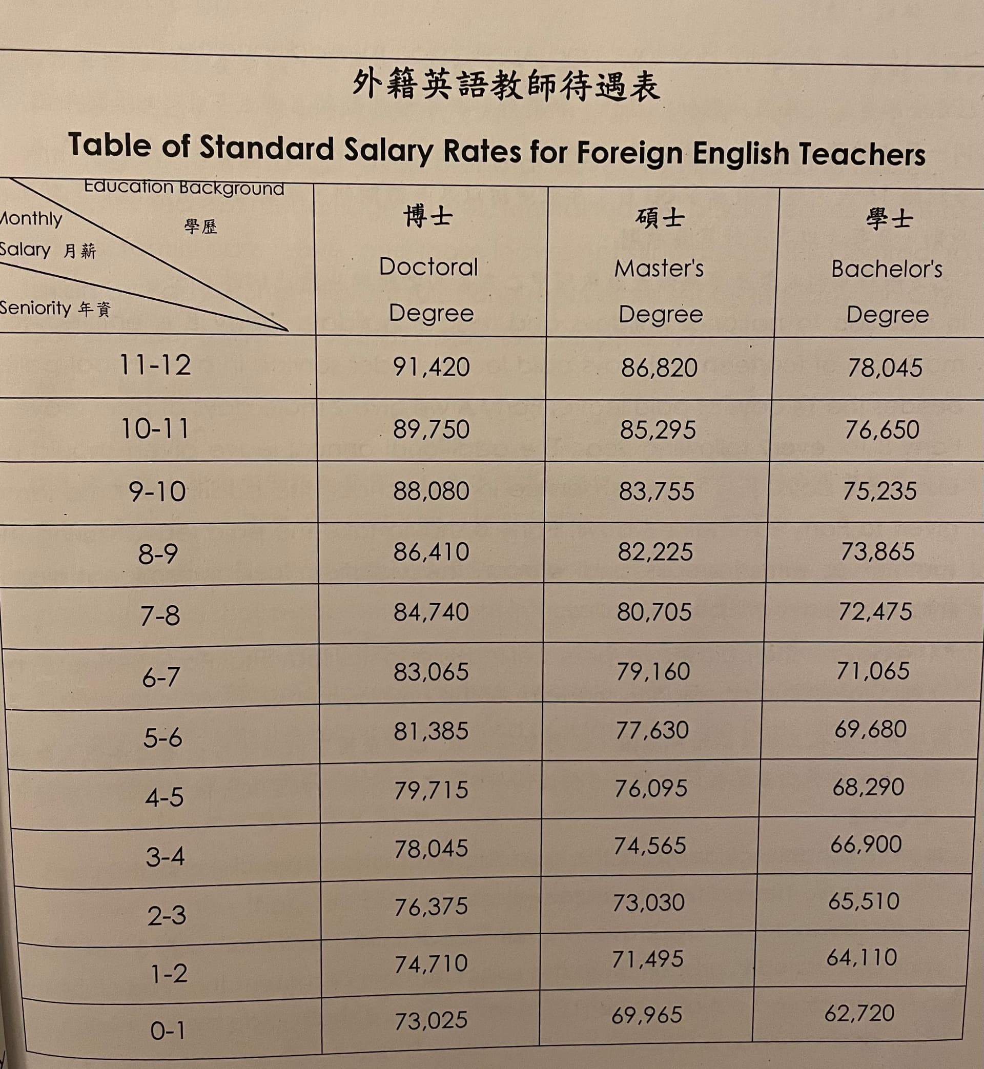Legitimacy of "Teach Taiwan". Does anyone have any information ...