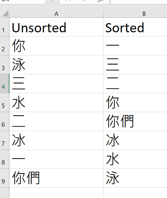 Sorting Chinese Characters In Excel How To Control Technology